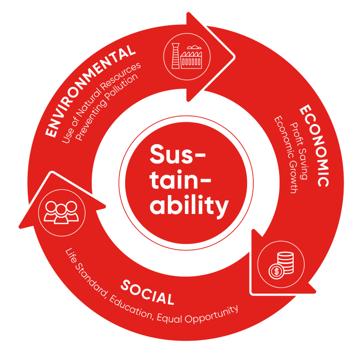 Quality • Mayapack